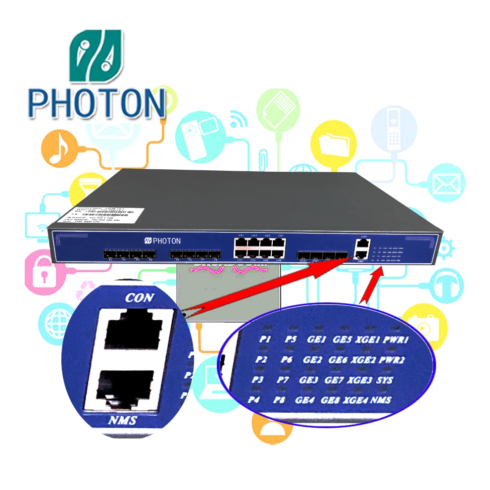 Smart-OLT-EPON-4-ports-L3-EPON-OLT-for-FTTH-solution.jpg