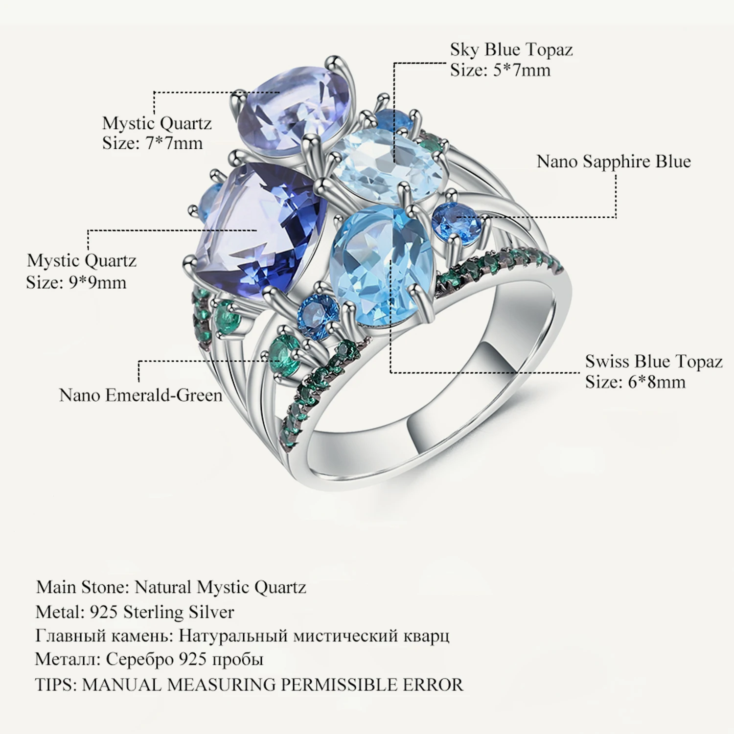 Mystic Blue Topaz Rings