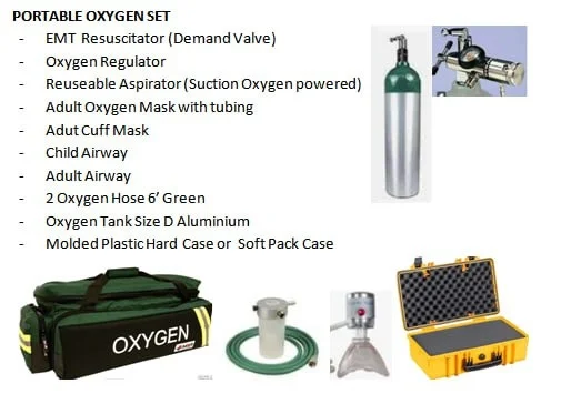 Portable Oxygen Tank Sizes