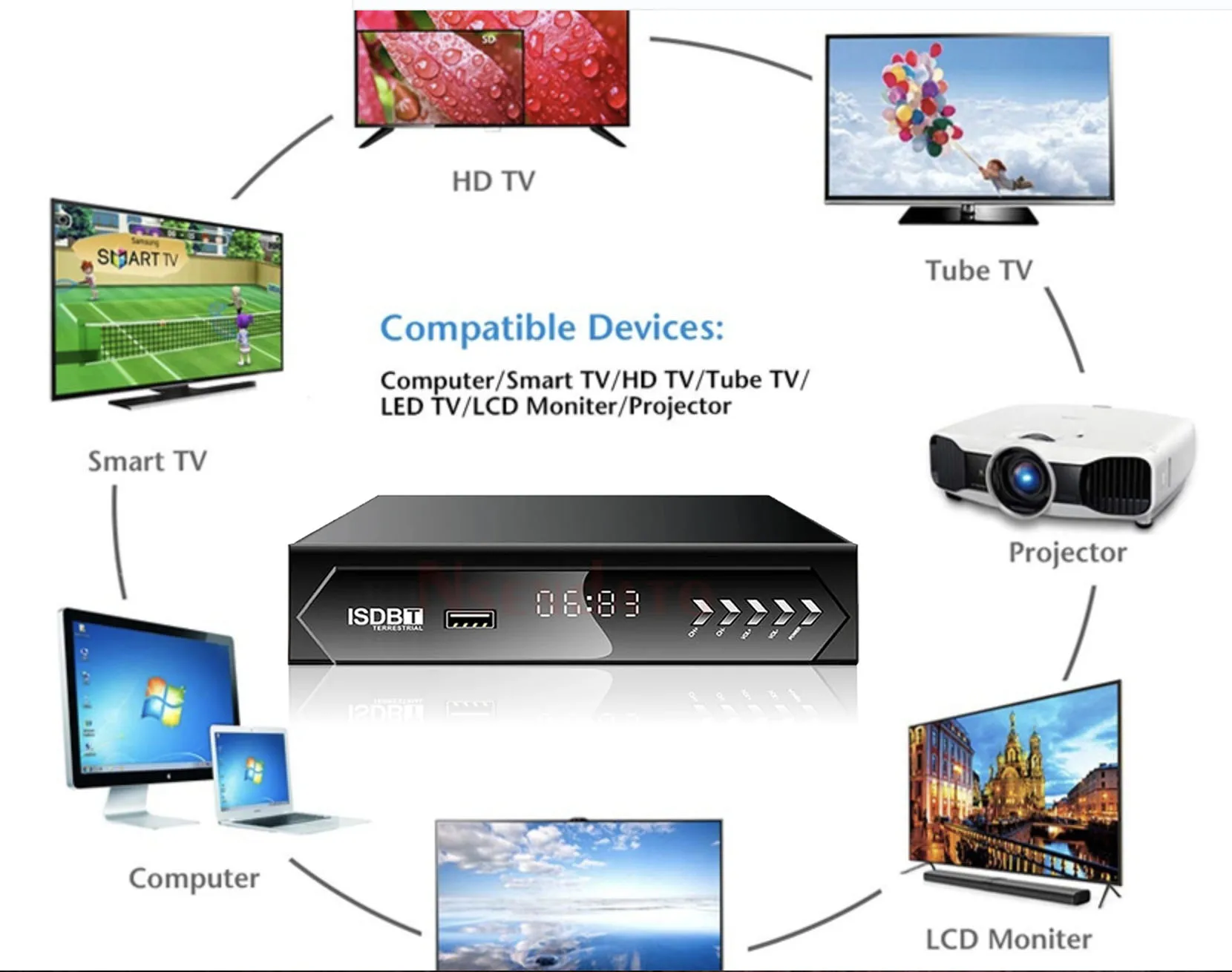 Página principal Productos Comentarios