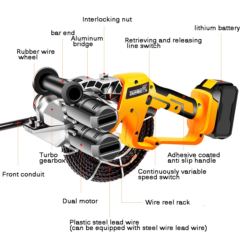 Lithium-Battery-Electric-Thread-Machine-Automatic-Pull-Wire-Stringing ...