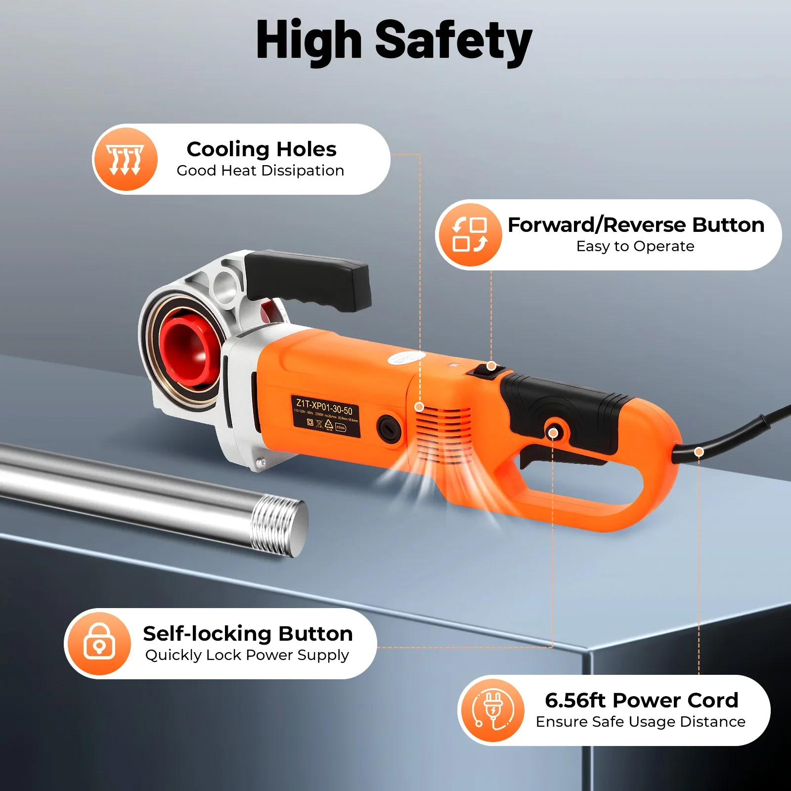 Electric Pipe Threader Kit Electric Pipe Threader Machine Kit, 2300W ...