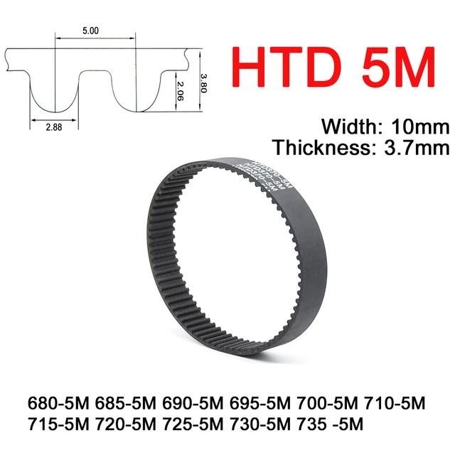 HTD 3M Timing Belt 300/303/306/309/312/315/318/321mm, 56% OFF