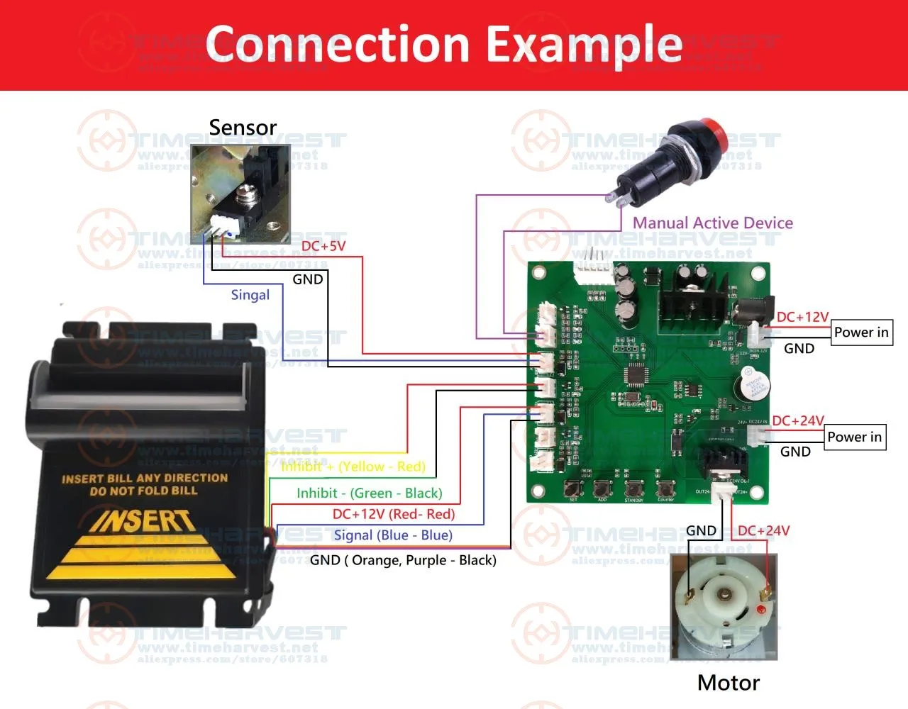 Coin Changer Control Board with wires, Banknote exchange to Coin timer ...