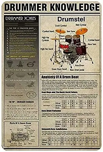 Retro-Vintage-Drummer-Knowledge-Metal-Tin-Sign-Drum-Structure-Drawing ...