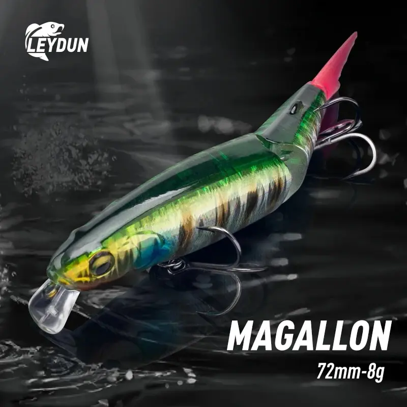 Store Home Products ChoiceDay Feedback