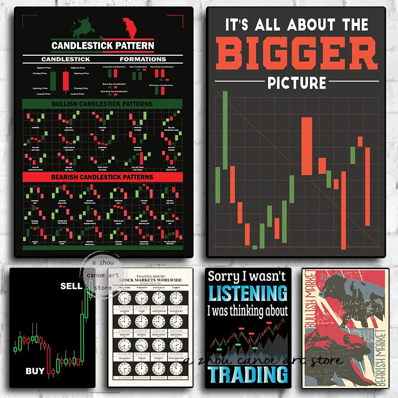 Stock-Market-Art-Bull-Bear-Trading-Stock-Forex-Chart-Trading-Chart ...