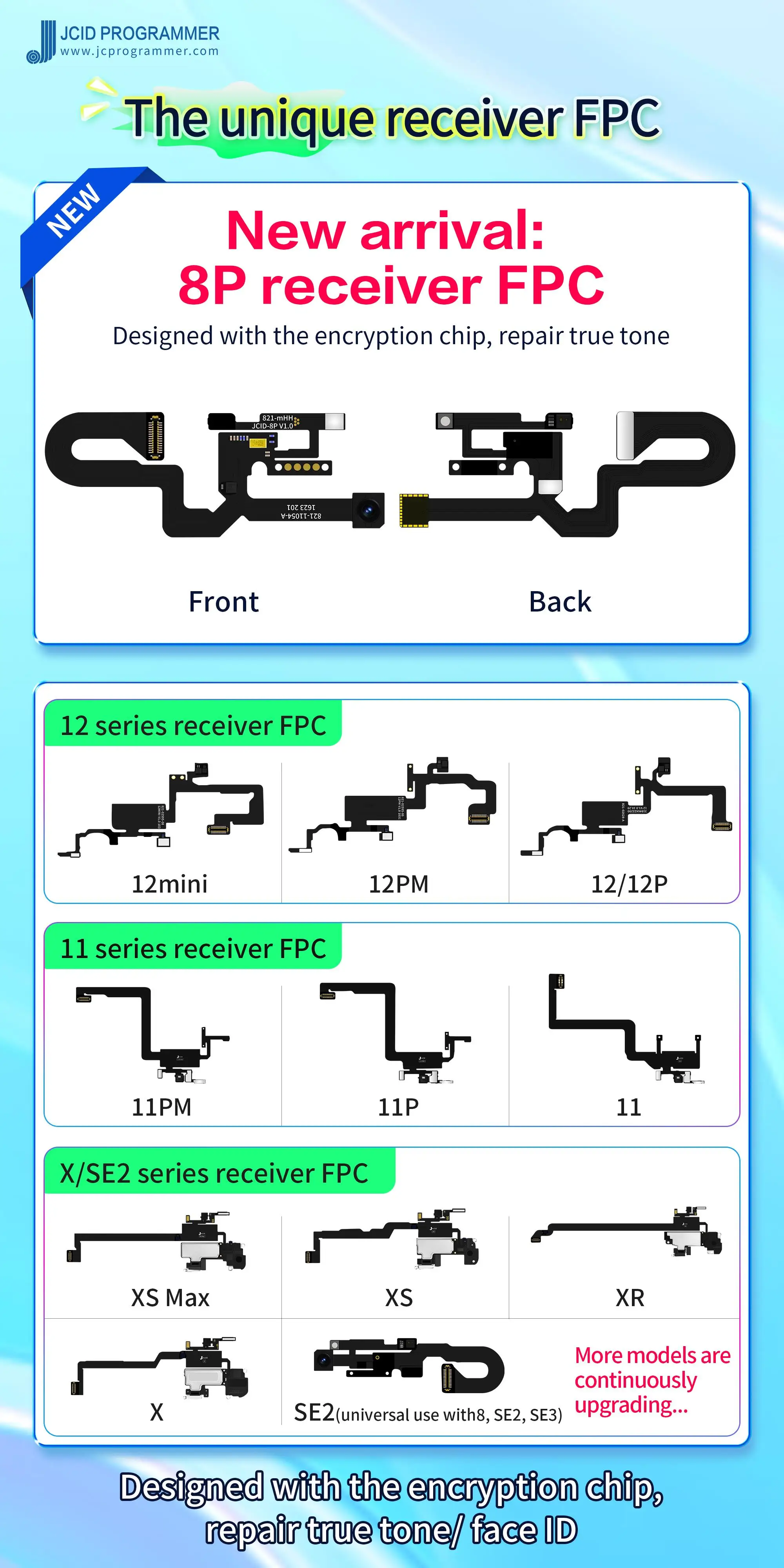 Jcid Receiver Fpc Detecting Board Earpiece Flood Light Cable For Ipx-12 ...