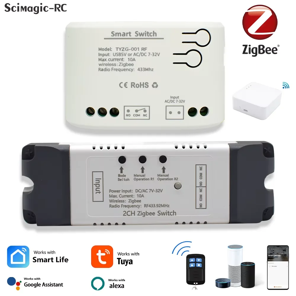 Zigbee-1-2CH-Smart-Home-Relay-Tuya-Motor-Module-Switch-Controller-AC-DC ...