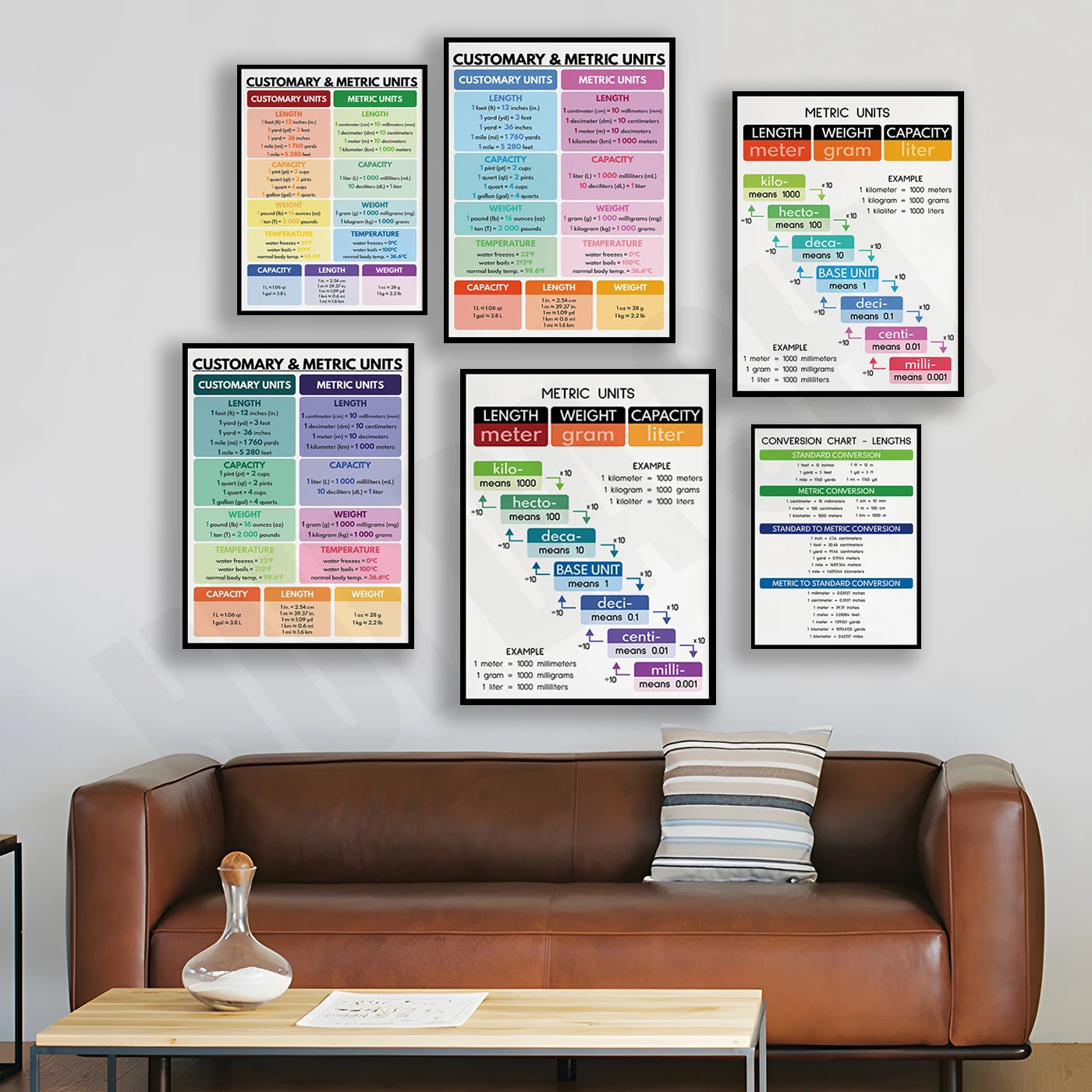 Math Staar 6th Grade Reference Chart Poster Anchor Chart 55 Off