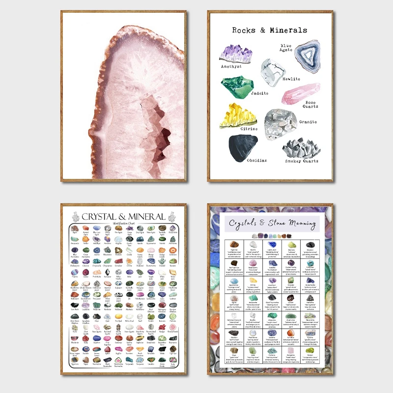 Rocks And Minerals Chart Identification