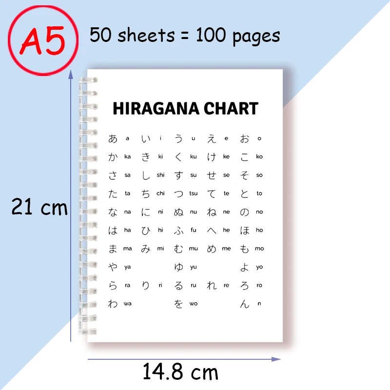 Hiragana Katakana Chart