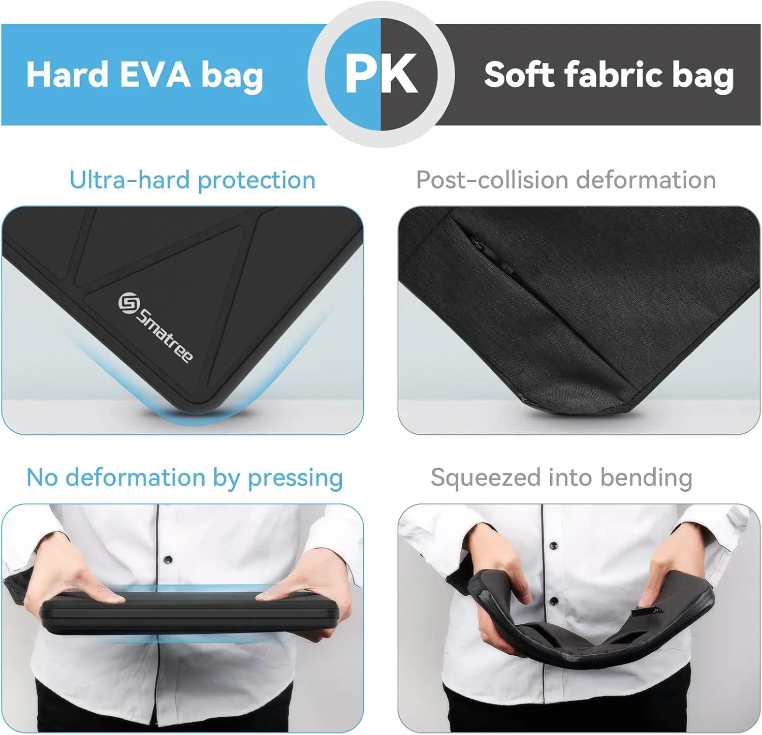 Smatree Hard EVA Case for 16" Samsung Galaxy Book5/4/3 Pro/3 Pro 360 ...