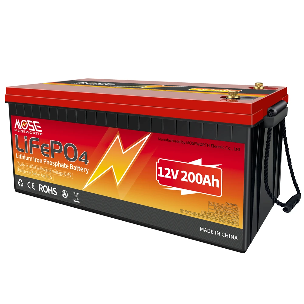 Startseite des Shops Produkte Bewertung