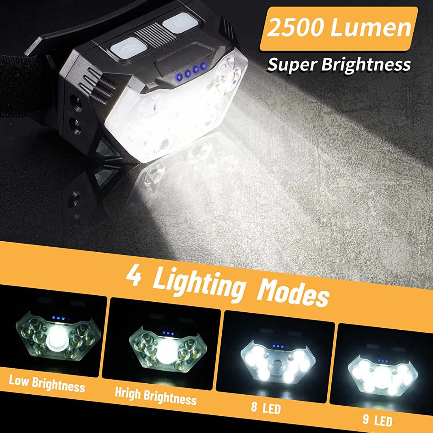 Festék Permet Pisztoly Világítás Usb Újratölthető Autóipari ...