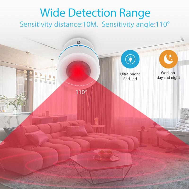 NEO Coolcam Z Wave Plus 700series PIR Motion Detector with Temperature Humidity Light Sensor ...