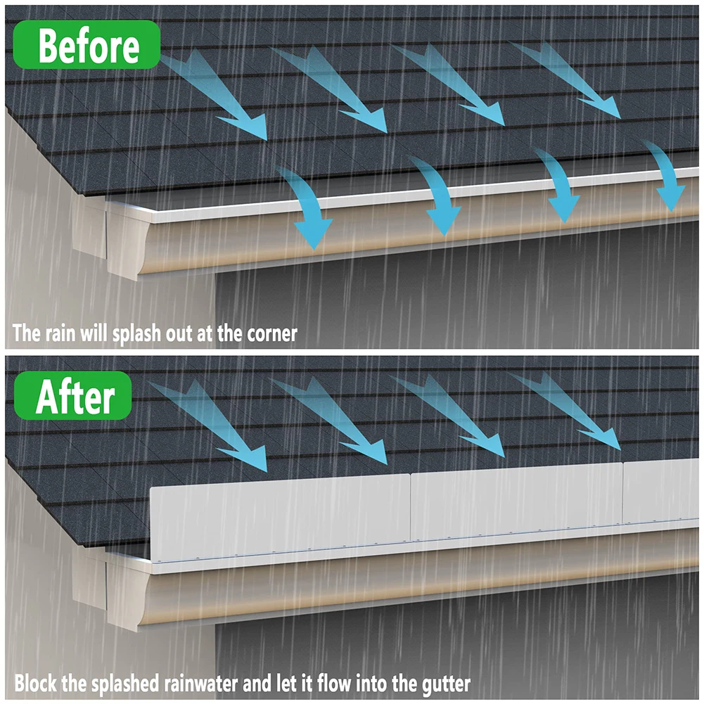 4pcs Roof Valley Gutter Splash Shield Anti-Rust Rainwater Valley Gutter ...