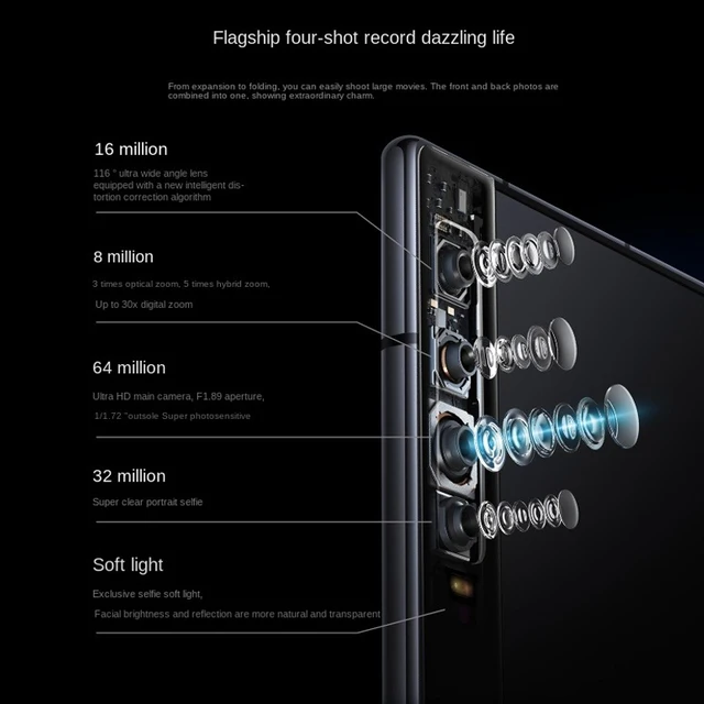 ROYOLE FlexPai 2 8GB+256GB Support English Smart Foldable Product For ...