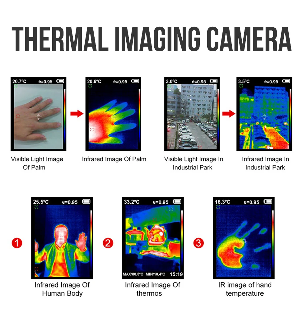 A-BF Infrared Thermal Imager RX-300 -20°C~550°C Industrial Floor ...