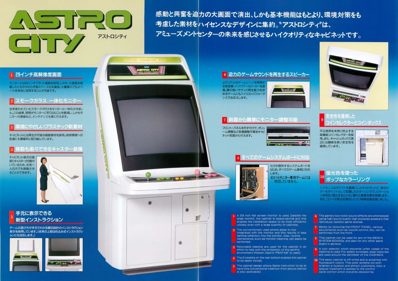 ASTRO CITY Joystick Control Wire