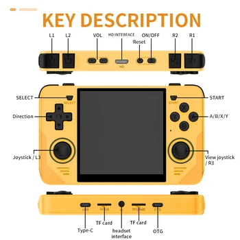 POWKIDDY RGB30 Yellow 720*720 4 Inch Ips Screen Built-in WIFI RK3566 ...