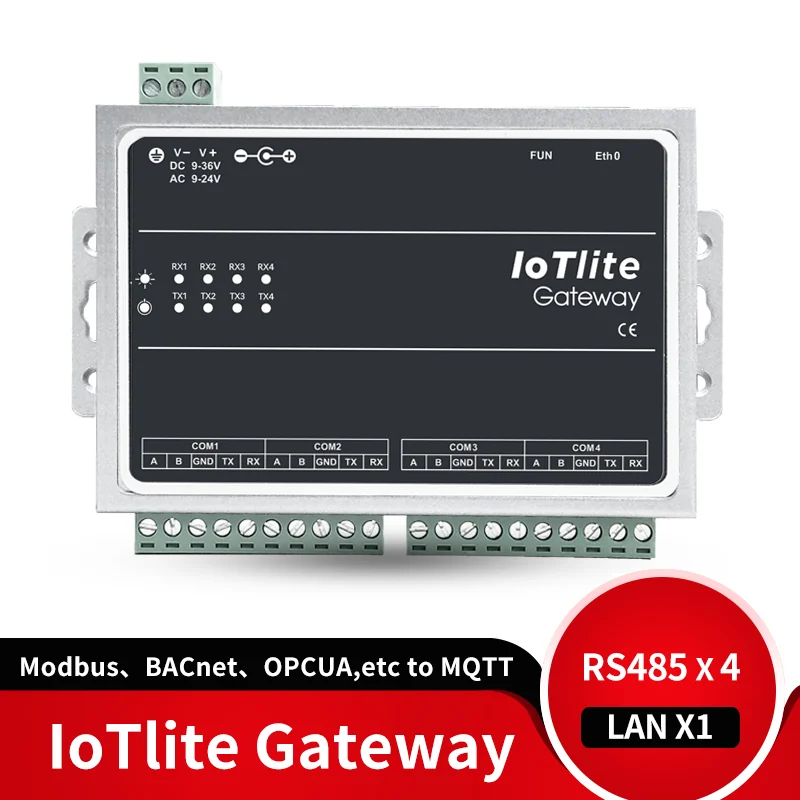 IoT Gateway Supports ModbusRTU,ModbusTCP, BACnet, DLT645, MQTT Protocol