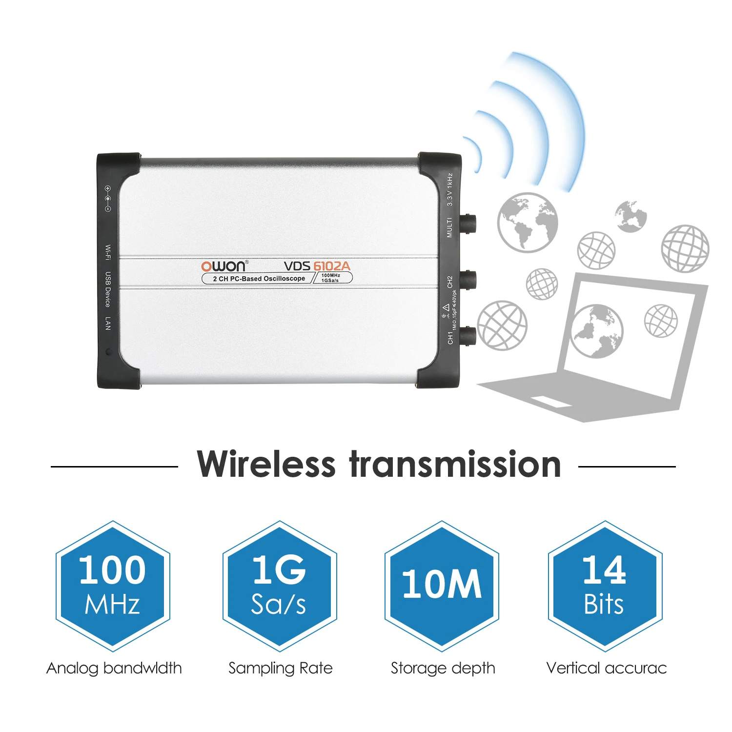 Store Home Products Sale Feedback