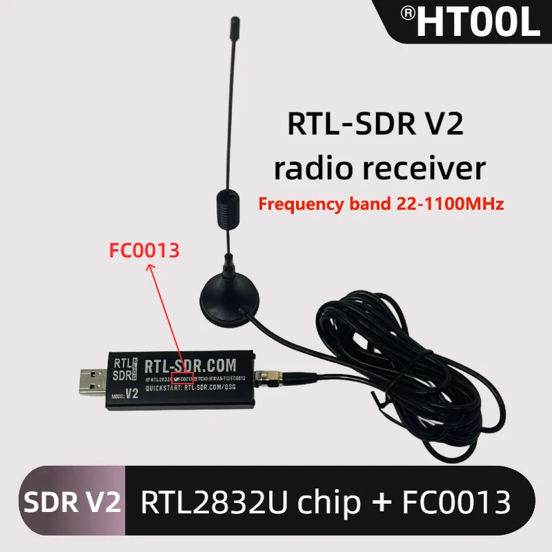 Receptor de rádio SDR RTL2832U RTL-SDR chip receptor com banda ...