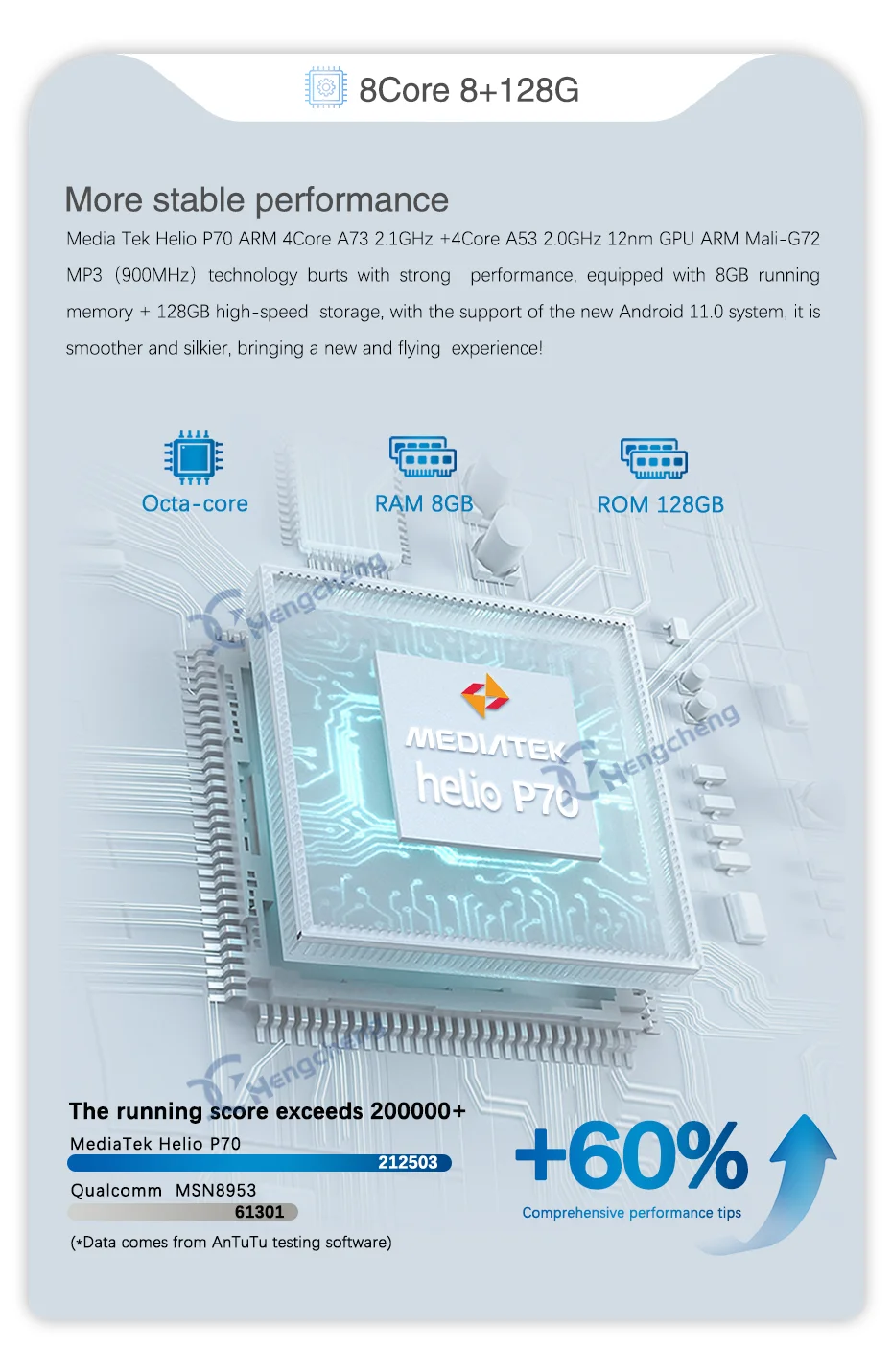 HP OPPO RENO 2F large RAM