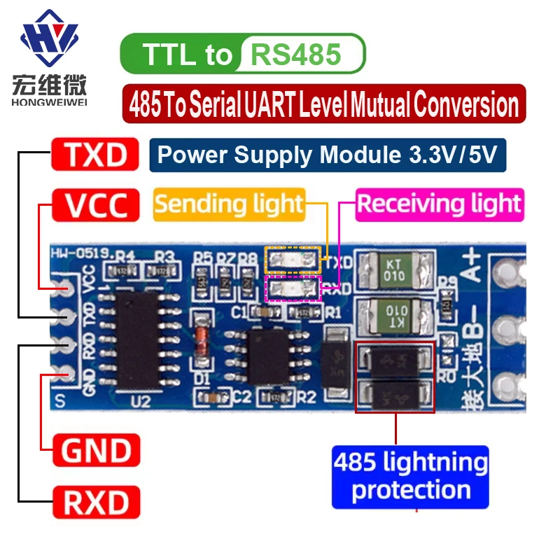 Se27dd28bbbb249929625406f6bc9805dm