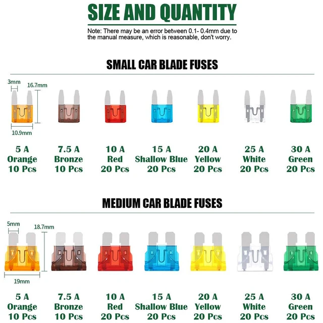 Fuse Box Match The 304Pcs Assortment Kit - Car Blade Fuses, Standard ...