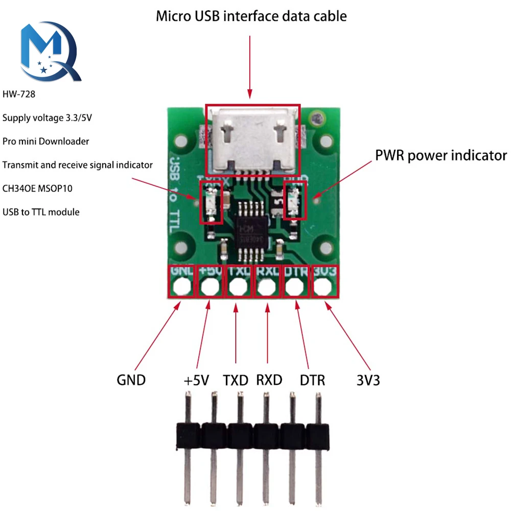 1PCS CH340E MSOP10 USB to TTL Serial Converter, 5V/3.3V Alternative CH340G Module TYPE-C ...