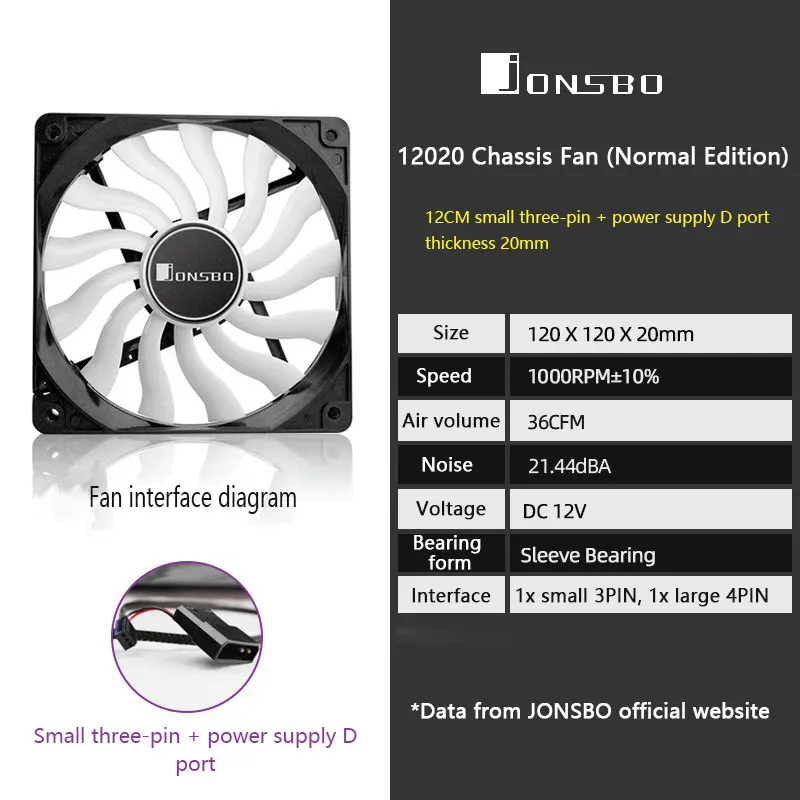 JONSBO-12020-Ultra-Thin-Case-Fan-12cm-120mm-Desktop-Computer-CPU ...