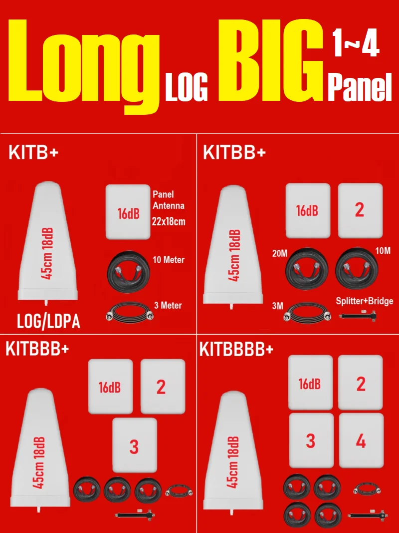 LOG and 2 Panel Antenna kit Signal booster Repeater 12dB LDPA ...