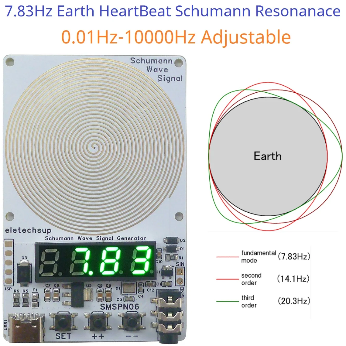 Mini-7-83Hz-Schumann-Resonances-0-01Hz-9999Hz-Sine-Wave-Signal ...