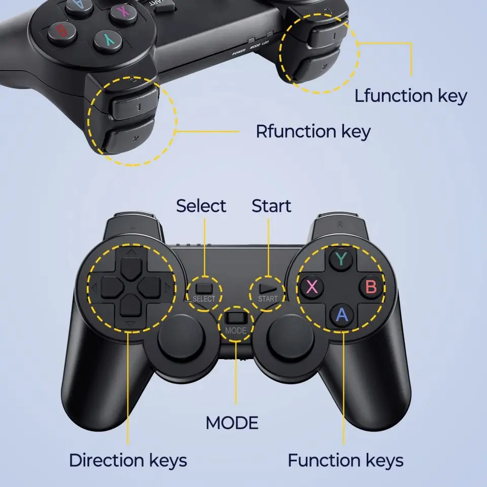 20000+ Game Stick 4K Video Game Consoles 2Pcs 2.4G Wireless Gamepad ...