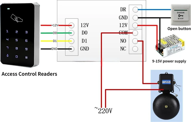 RFID, IButton MQTT Access Control Share Project PCBWay, 49% OFF