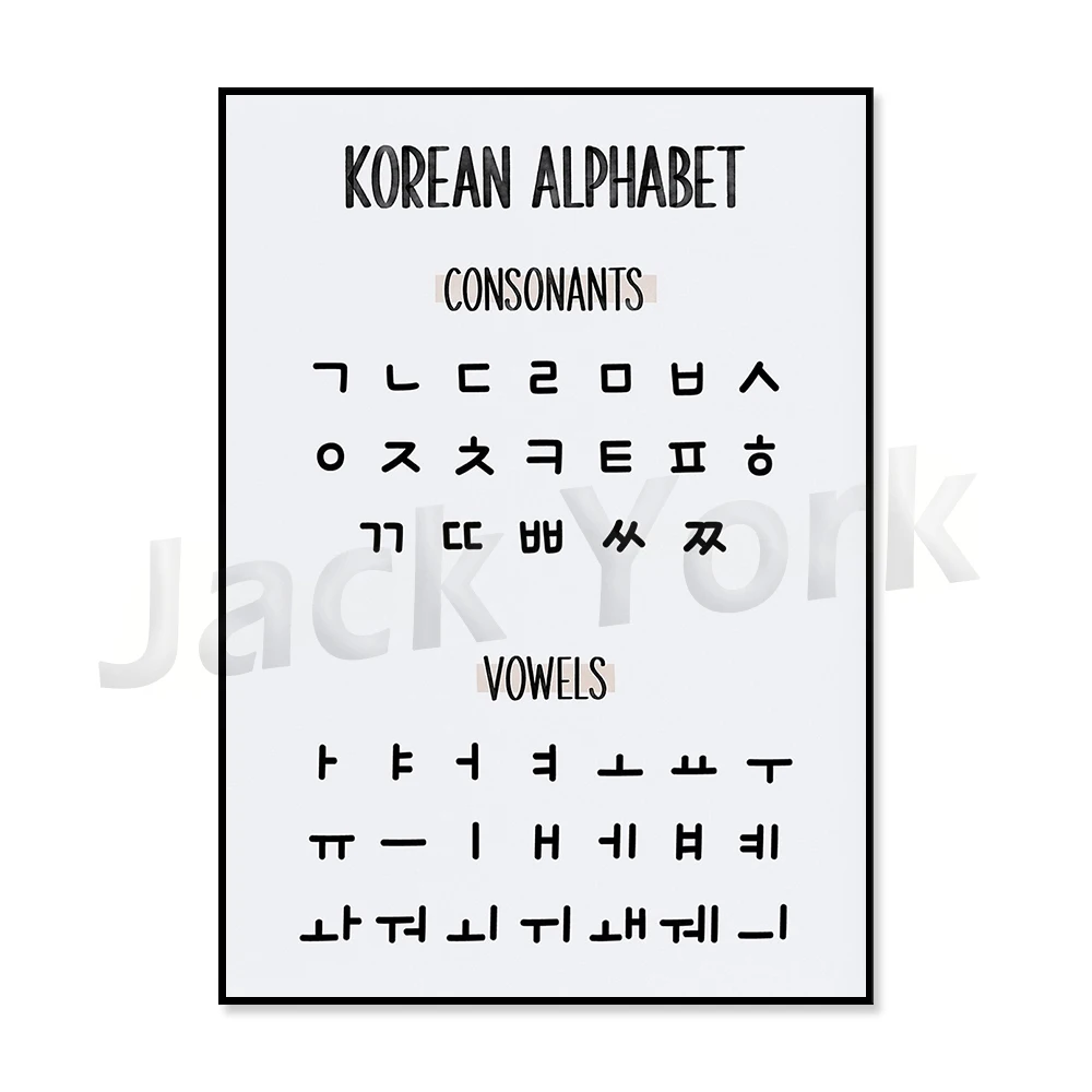 Learn Korean Alphabet – Korean Language Alphabet Chart
