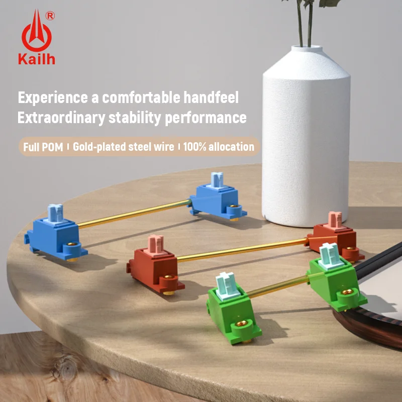 Store Home Products Feedback Brand story