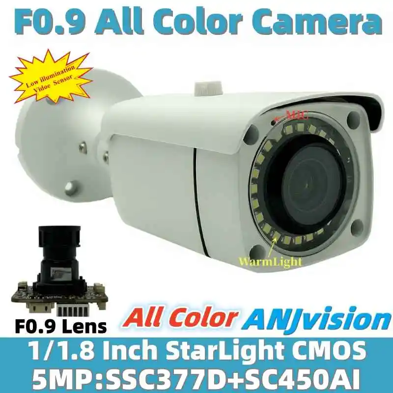 F0-9-Lens-StarLight-1-1-8-Inch-CMOS-WarmLight-Mstar-SSC377D-SC450AI-IP ...