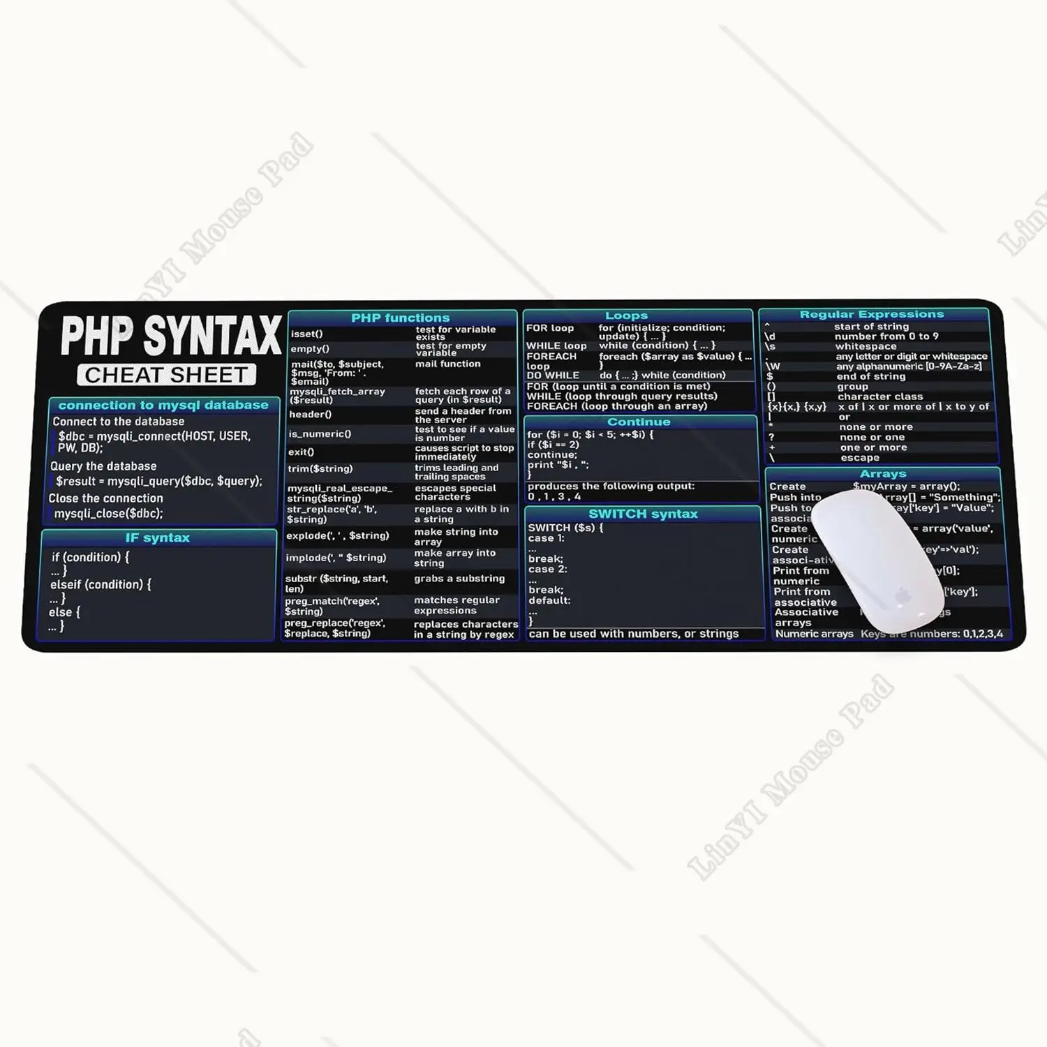 PHP-Cheat-Sheet-Desk-Mat-for-Programmers-Developer-Desk-Accessories ...