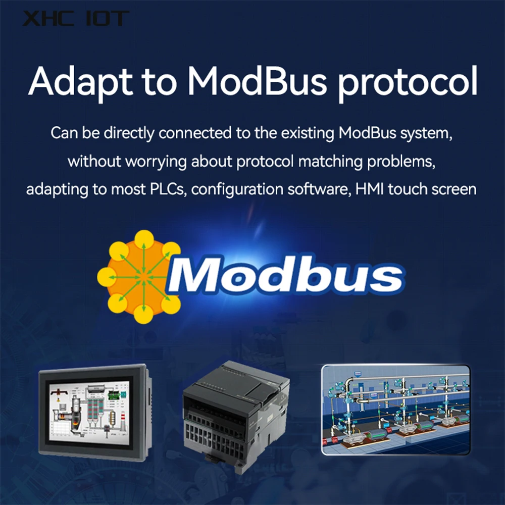 Modbus Ethernet I O Módulo De Controle De Aquisição De Rede Me31 ...