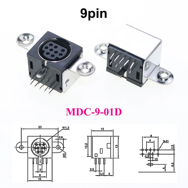Store Home Products ChoiceDay Feedback