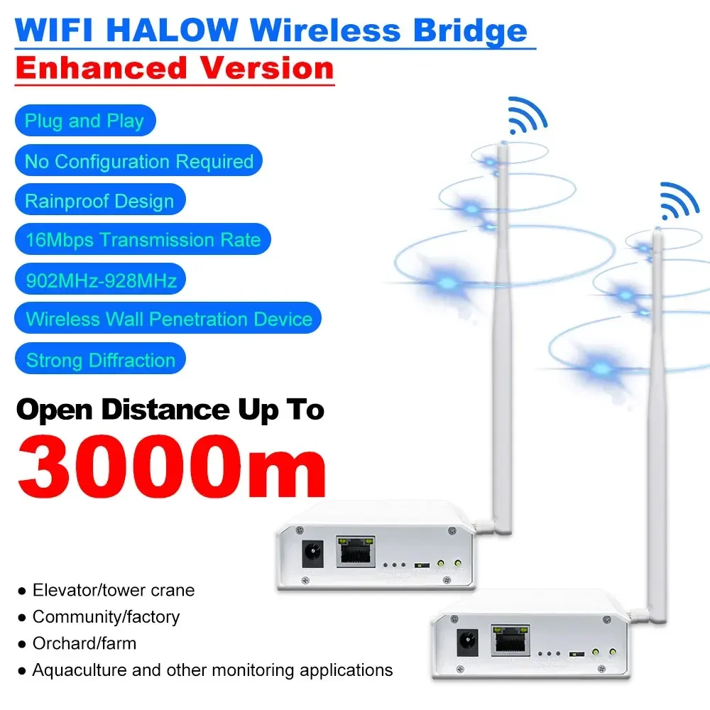 2024-New-Wifi-Halow-Wireless-Bridge-Enhanced-Version-for-3km-Long ...