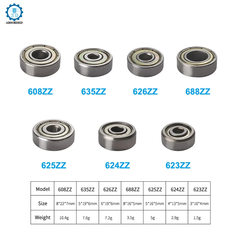 10PCS 623zz 624zz 625zz 626zz 635zz 608zz 688zz 볼 베어링 크롬 스틸 볼 베어링 3D 프린터 부품 베어링 풀리 휠| | - AliExpress
