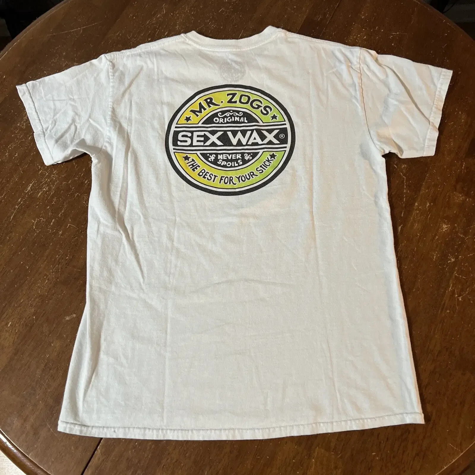 Store Home Products Feedback