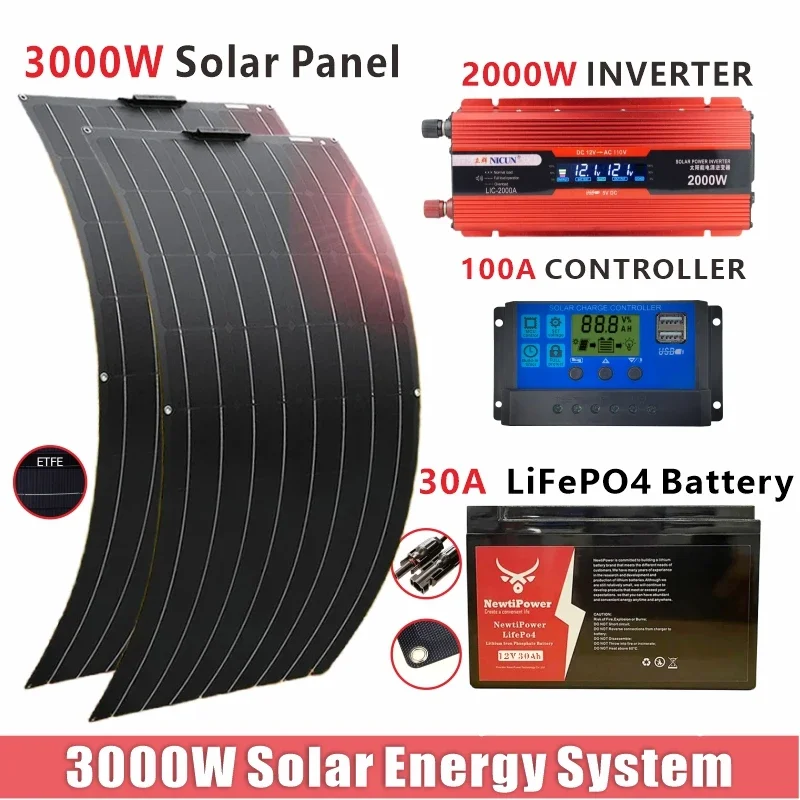 Kits-de-sistema-de-Panel-Solar-con-inversor-de-3000W-controlador-de ...