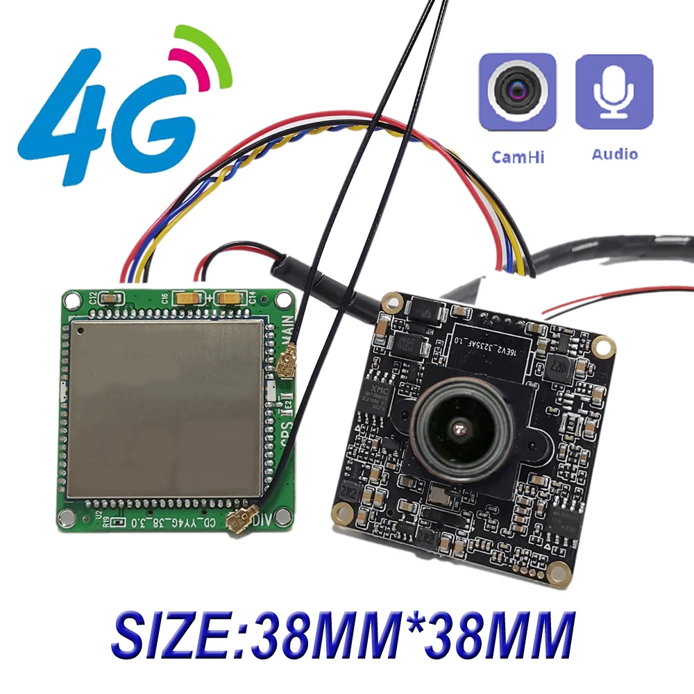 Mini-4G-Pin-hole-Camera-CCTV-P2P-Onvif-Audio-3G-SIM-Camera-Module-Chip ...