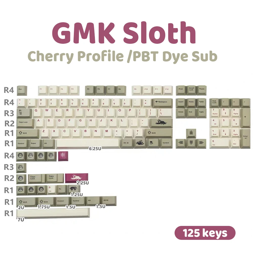 1 Set PBT Dye Subbed Keycap For Mechanical Keyboard GMK Sloth Key Caps ...