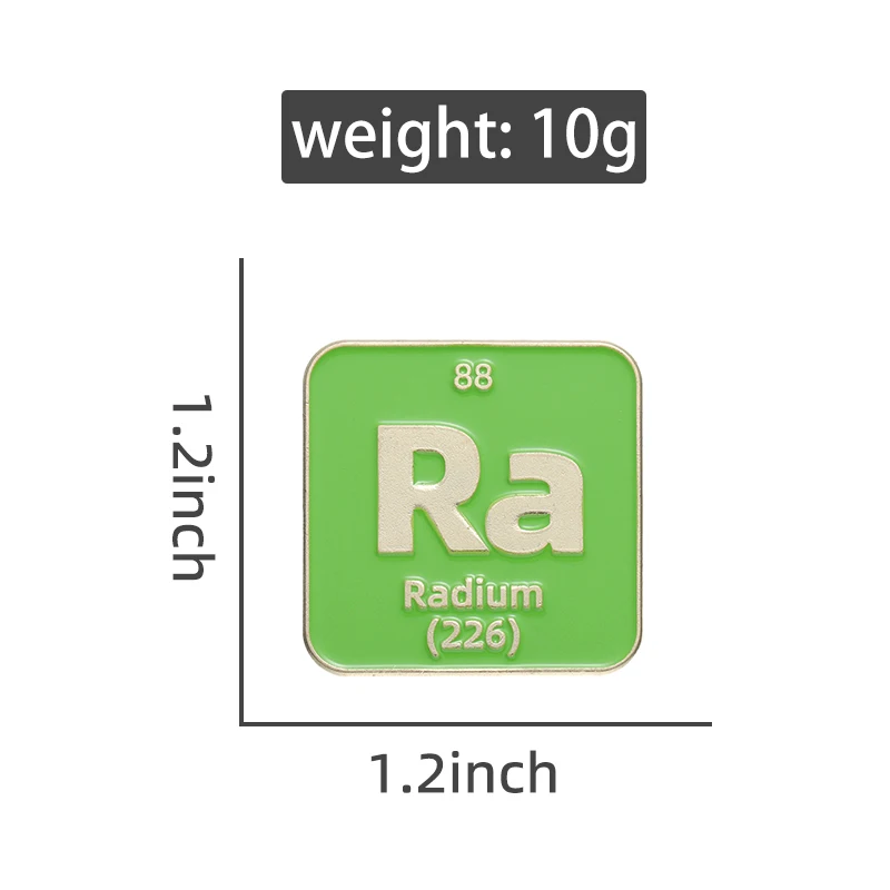 Radium Element Symbol